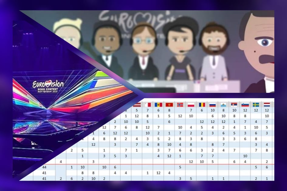 Eurovision 2021: The EBU reveals the vote breakdown and the members of ...